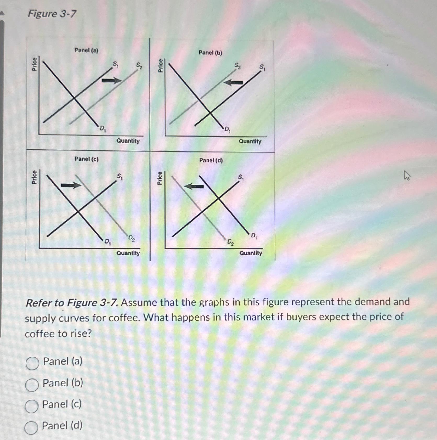 Solved Figure 3-7Refer to Figure 3-7. ﻿Assume that the | Chegg.com
