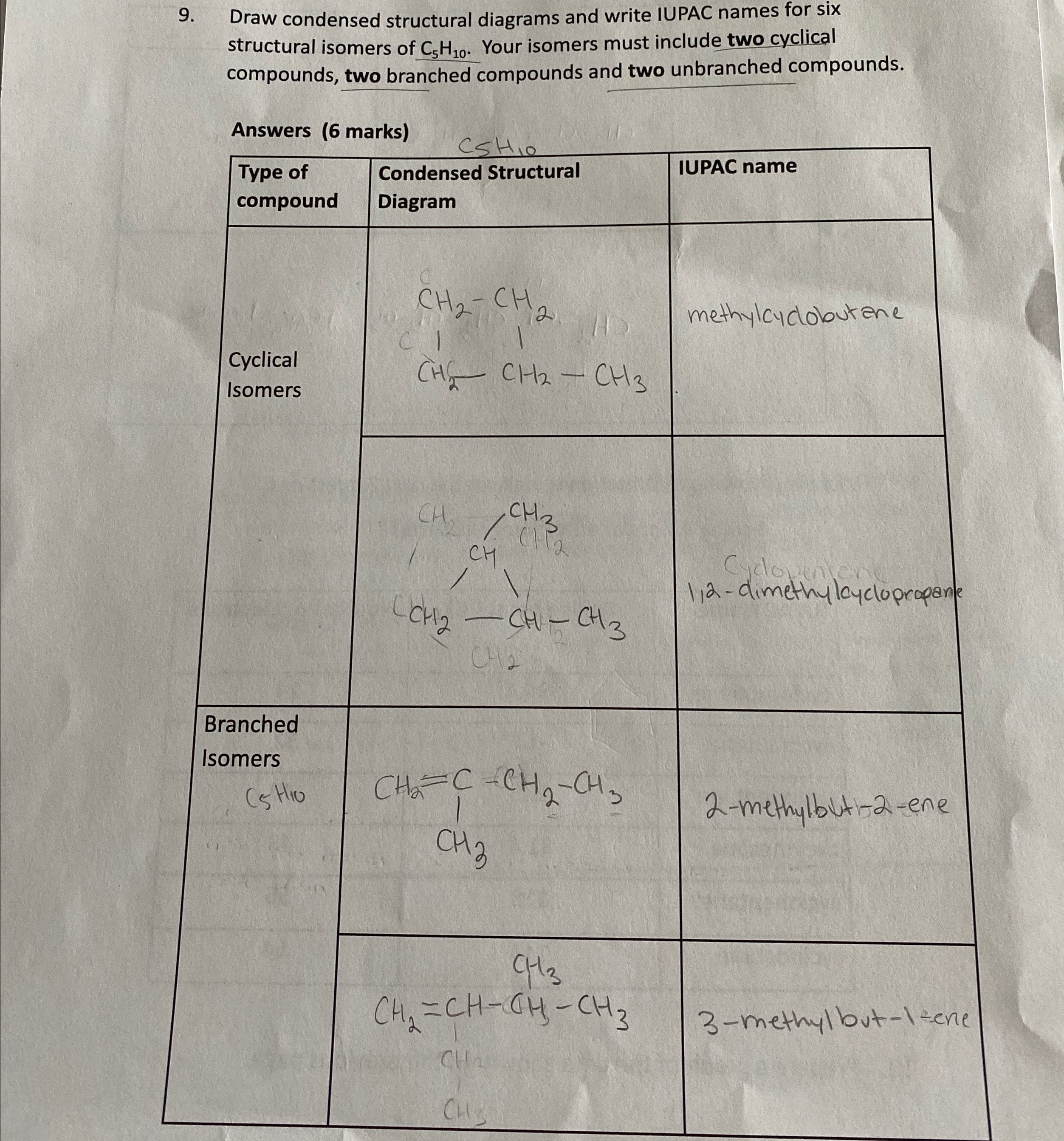 Solved Draw condensed structural diagrams and write IUPAC | Chegg.com
