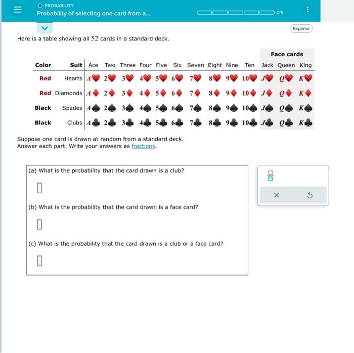 Solved Here is a table showing all 52 cards in a standard | Chegg.com