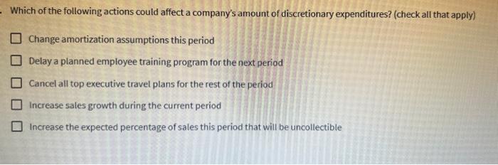 Solved Which of the following actions could affect a | Chegg.com