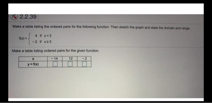 Solved 2.2.39 Make a table listing the ordered pairs for the | Chegg.com