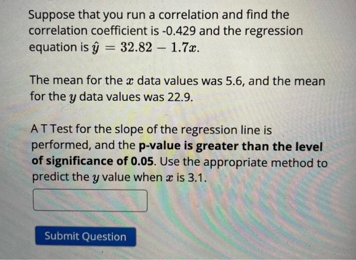 Solved Suppose that you run a correlation and find the | Chegg.com