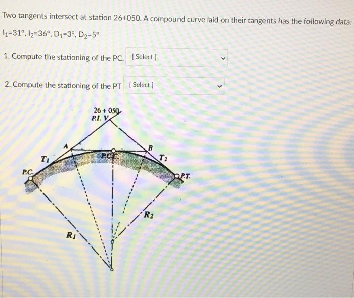 Solved Two tangents intersect at station 26+050. A compound | Chegg.com