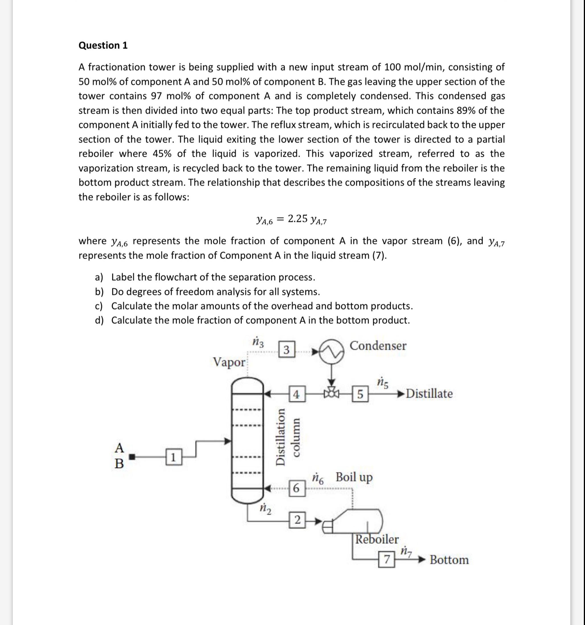 Solved Question 1A fractionation tower is being supplied | Chegg.com