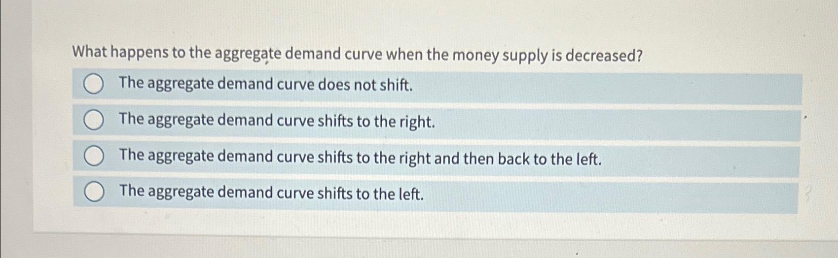 Solved What happens to the aggregate demand curve when the | Chegg.com