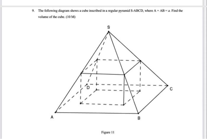 Solved 9. The following diagram shows a cube inscribed in a | Chegg.com