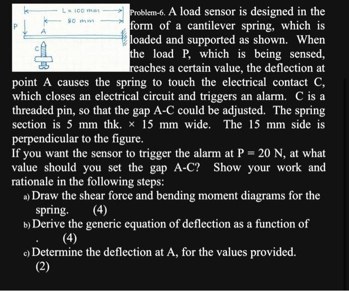 Solved Problem-6. A load sensor is designed in the form of a | Chegg.com