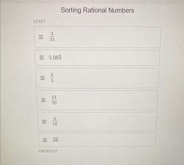 Solved Sorting Rational Numbers LEAST GREATEST | Chegg.com