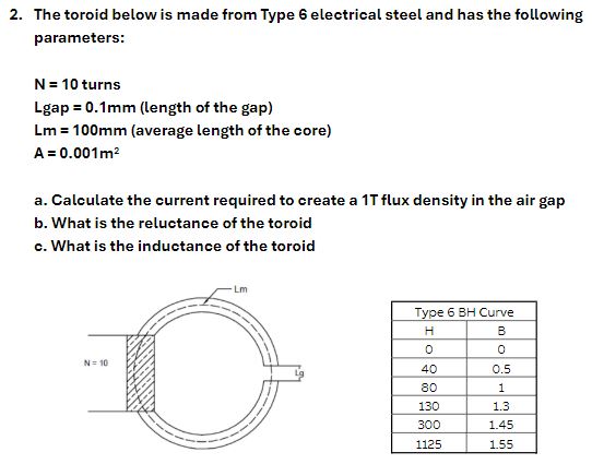 Solved The Toroid Below Is Made From Type 6 ﻿electrical