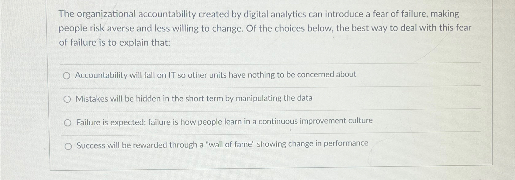 Solved The organizational accountability created by digital | Chegg.com