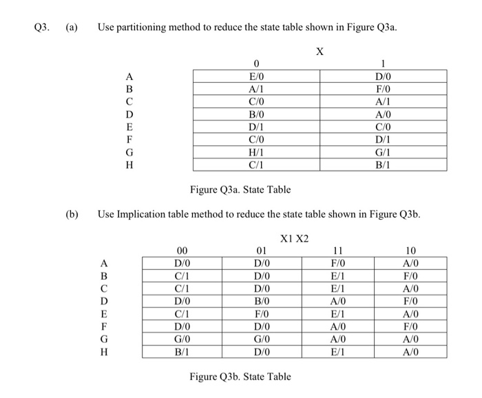 Q3. (a) Use partitioning method to reduce the state | Chegg.com Q3. (a) Use partitioning method to reduce the state | Chegg.com