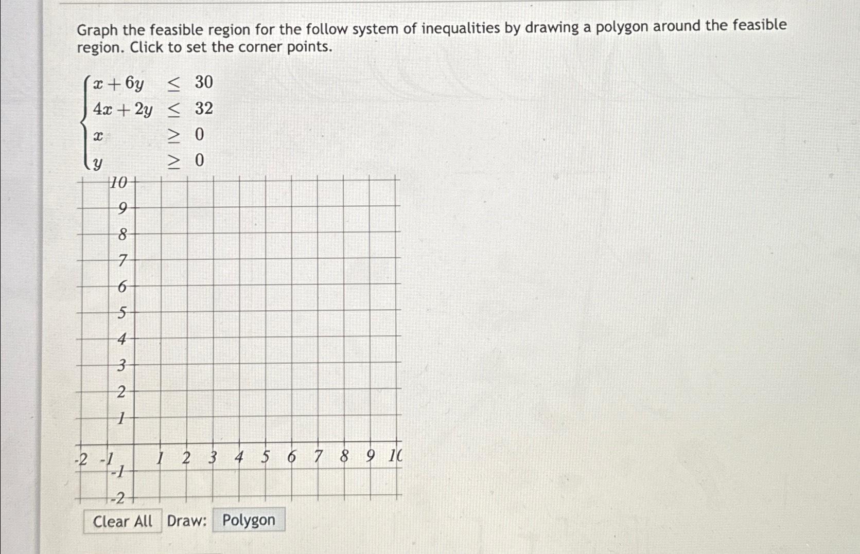 Solved Graph the feasible region for the follow system of | Chegg.com