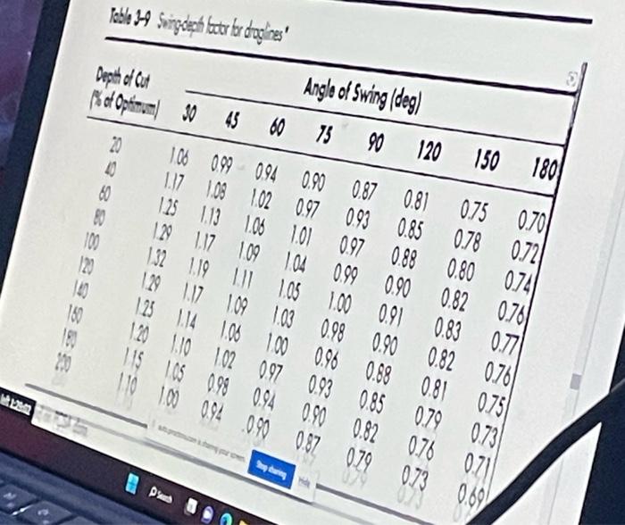 Solved Question 26 buestion 26 Acontactor has decided to use | Chegg.com