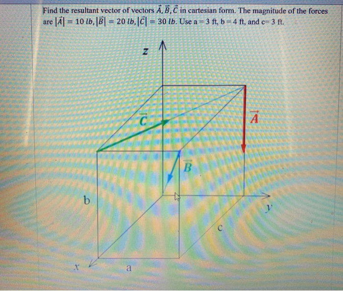 Solved Find the resultant vector of vectors A, B, C in | Chegg.com