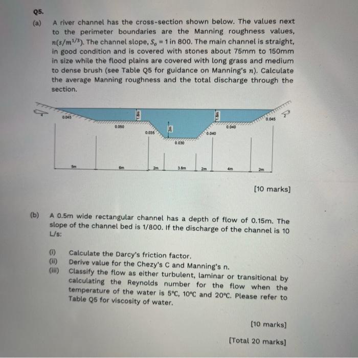 Solved 05. A river channel has the cross-section shown | Chegg.com