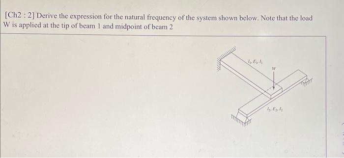 Solved [Ch2: 2] Derive the expression for the natural | Chegg.com