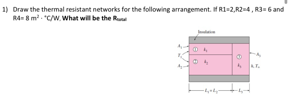 Solved Draw the thermal resistant networks for the following | Chegg.com