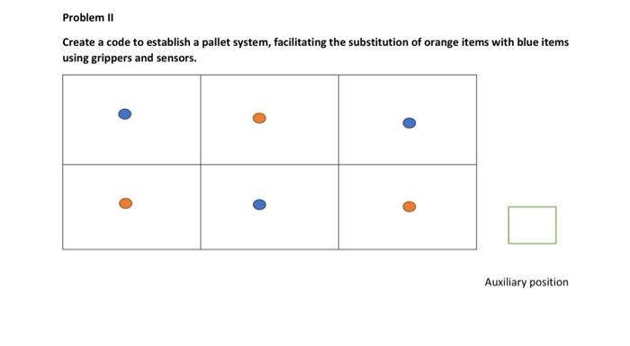 Introduction to Robotics Problem I Write a code to | Chegg.com