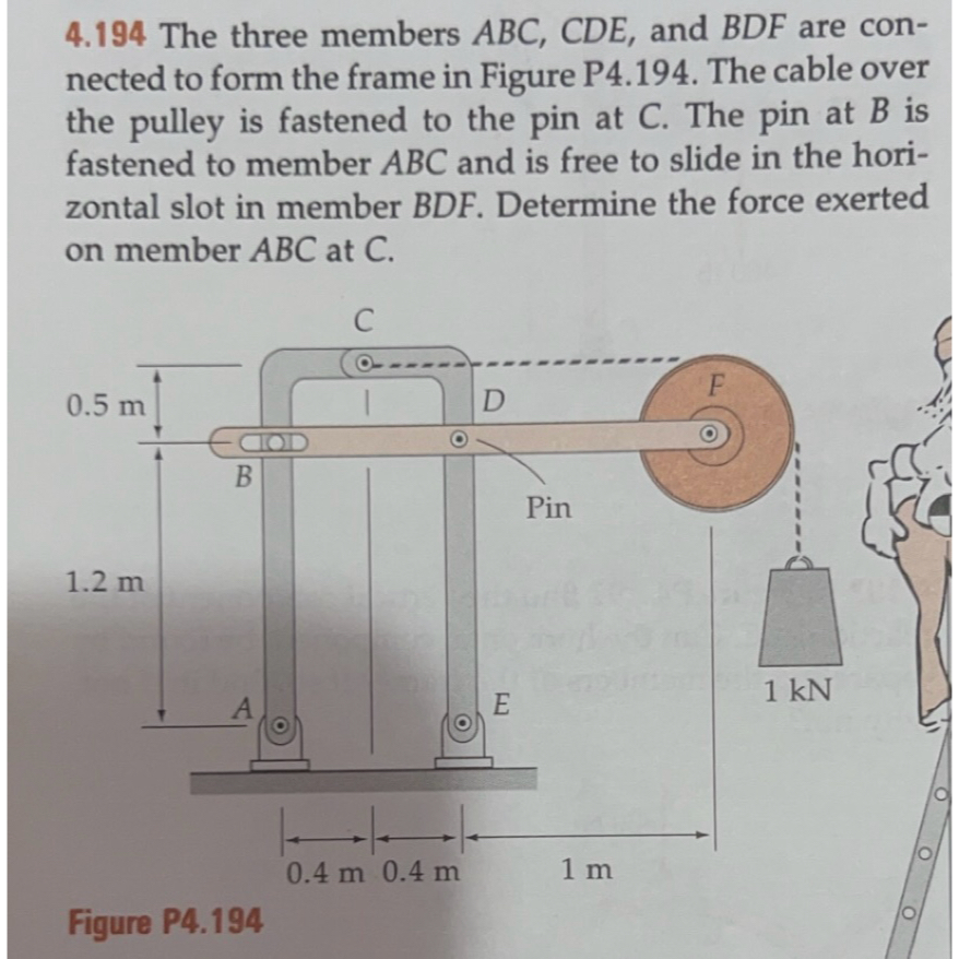 Solved 4.194 ﻿The three members ABC,CDE, and BDF ﻿are | Chegg.com