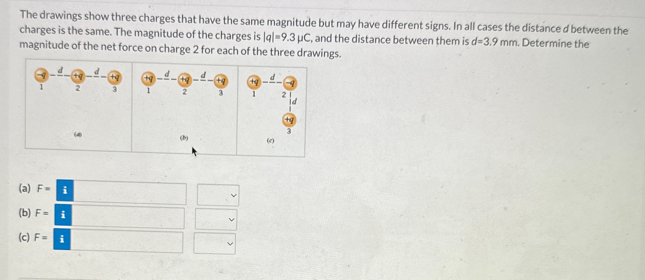 Solved The drawings show three charges that have the same | Chegg.com