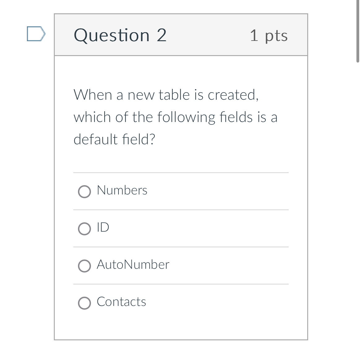 Solved Question 21 ﻿ptsWhen a new table is created, which of | Chegg.com