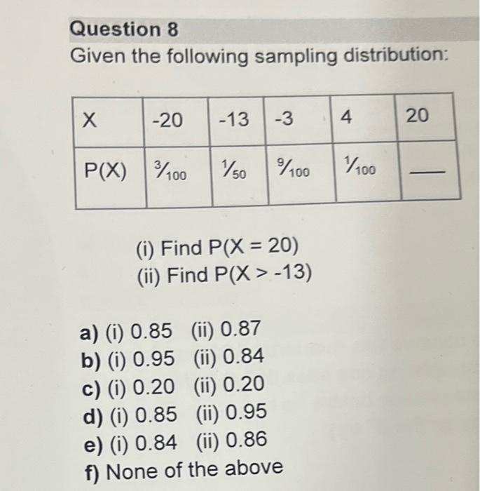 Solved Question 8 Given the following sampling distribution: | Chegg.com