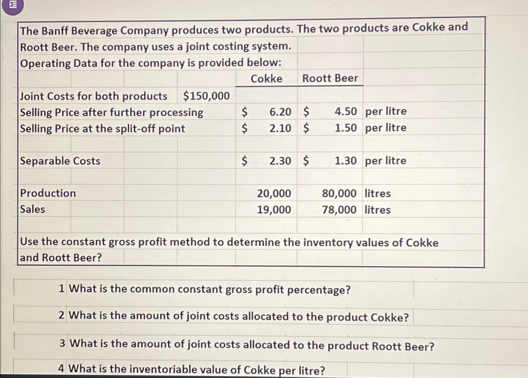 Solved 1 ﻿What is the common constant gross profit | Chegg.com