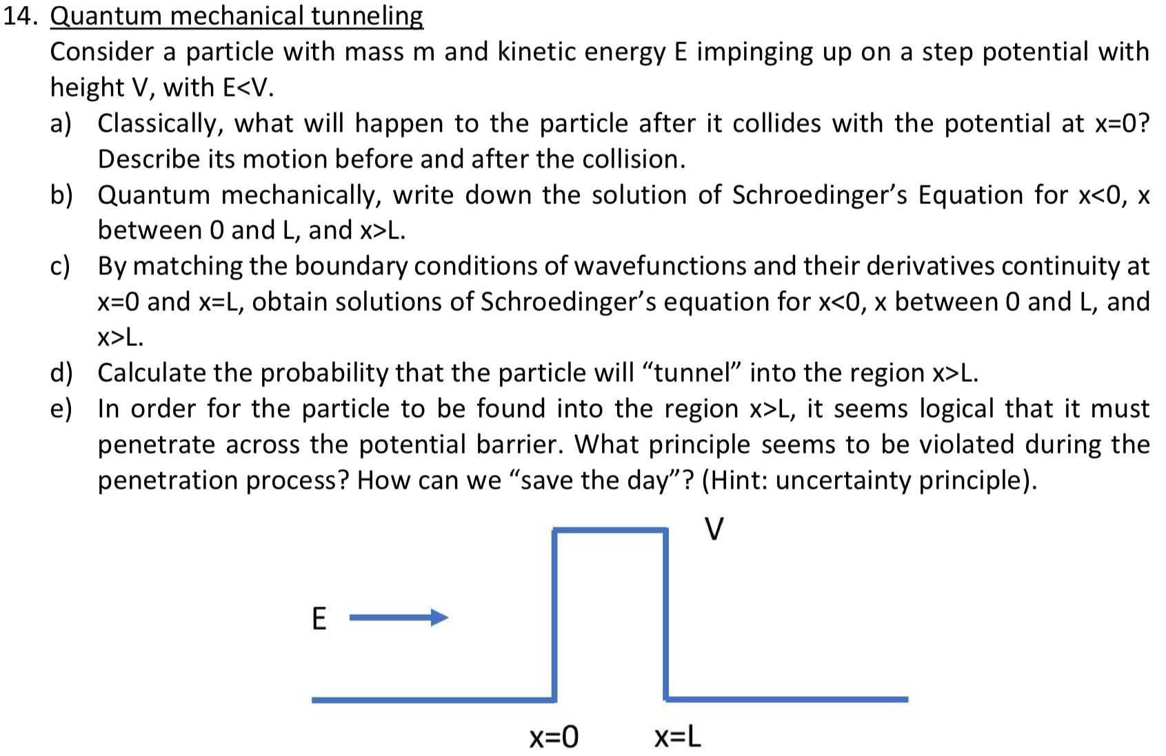 Solved Quantum mechanical tunnelingConsider a particle with | Chegg.com