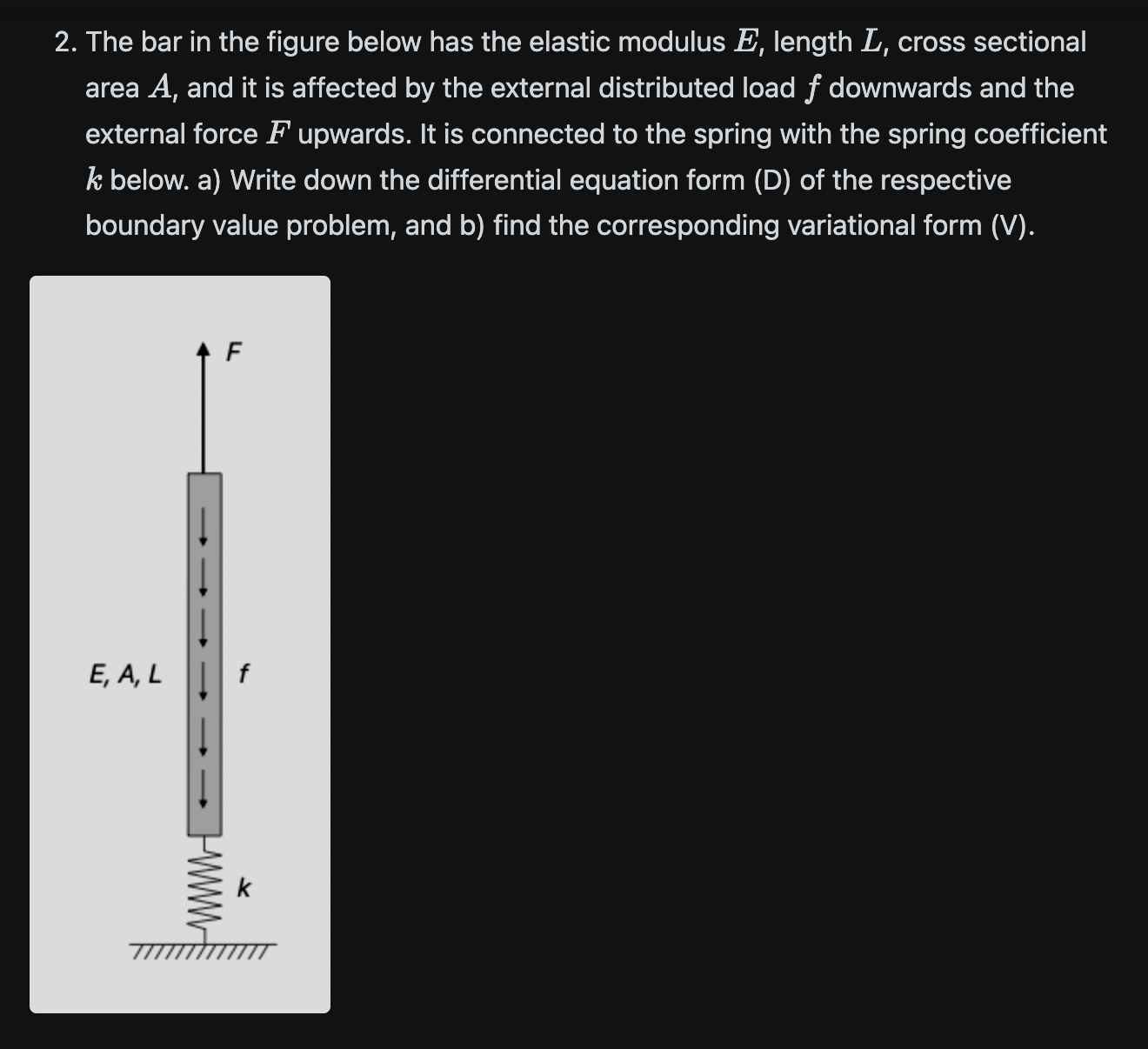 Solved The bar in the figure below has the elastic modulus | Chegg.com