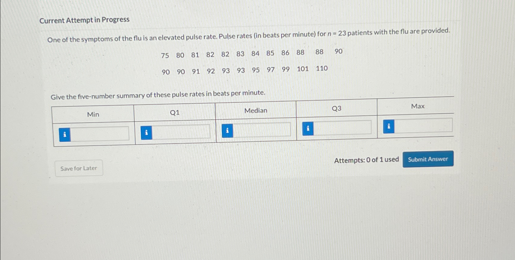 Solved Current Attempt in ProgressOne of the symptoms of the | Chegg.com