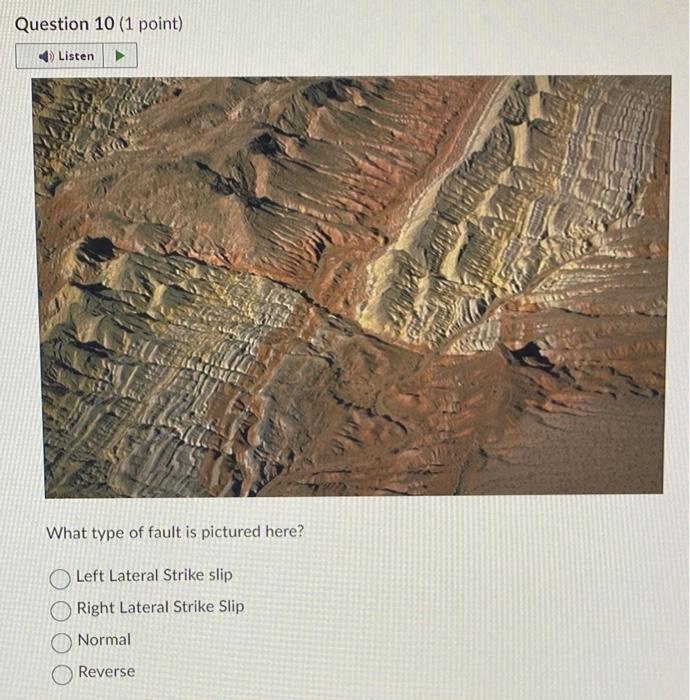 Solved What kind of geologic stress caused this fault? Shear | Chegg.com