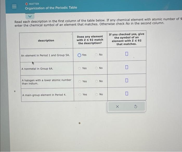 Solved Read each description in the first column of the | Chegg.com
