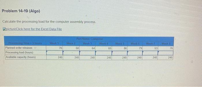 Solved Problem 14-19 (Algo) Calculate the processing load | Chegg.com