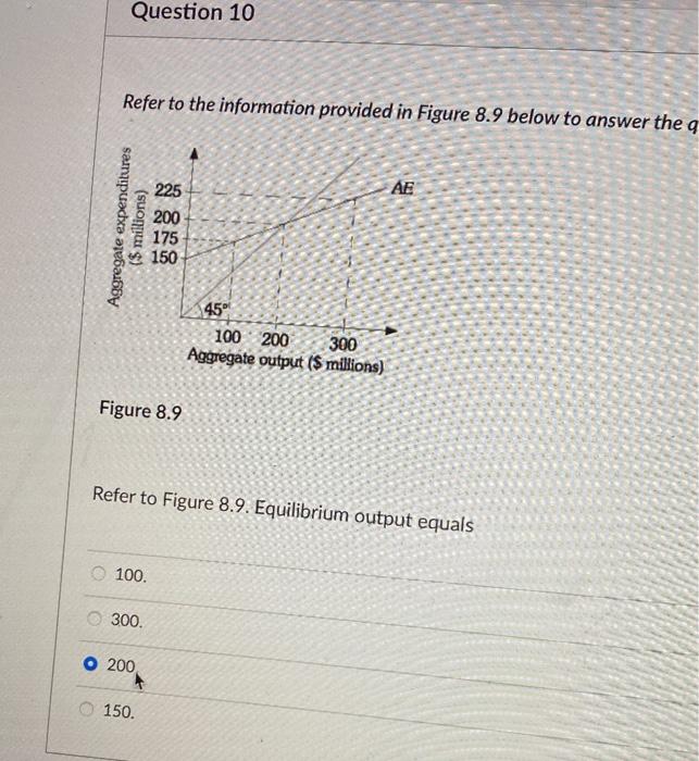 Solved Refer to the information provided in Figure 8.9 below | Chegg.com