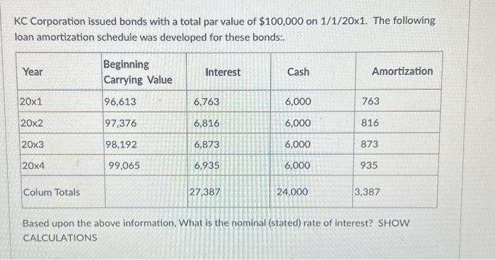 Solved KC Corporation issued bonds with a total par value of | Chegg.com