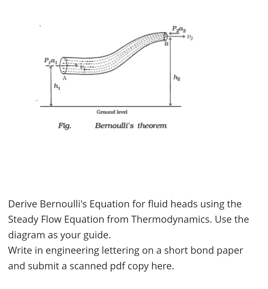 Solved Derive Bernoulli's Equation for fluid heads using the | Chegg.com