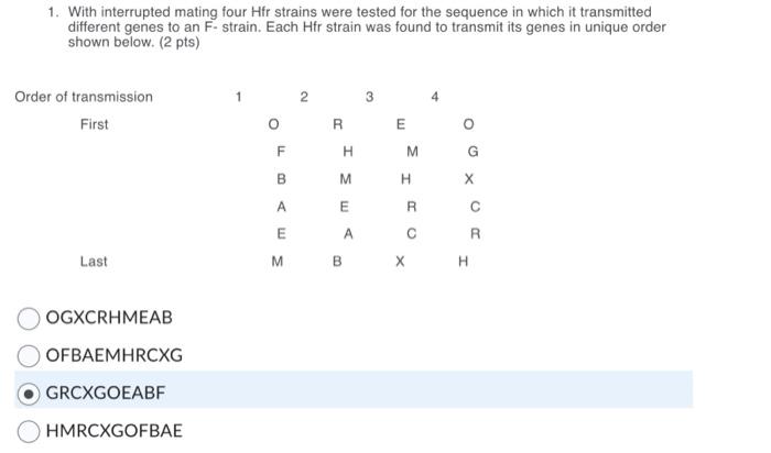 Solved 1. With interrupted mating four Hfr strains were | Chegg.com