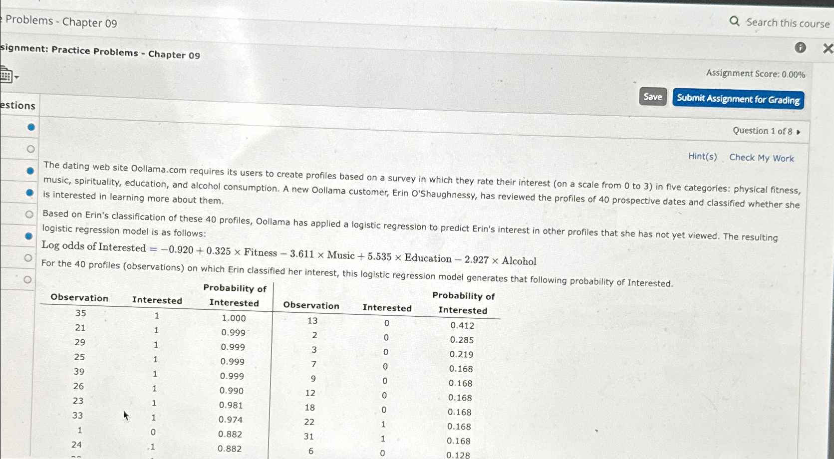 Solved Problems - ﻿Chapter 09Search this coursesignment: | Chegg.com