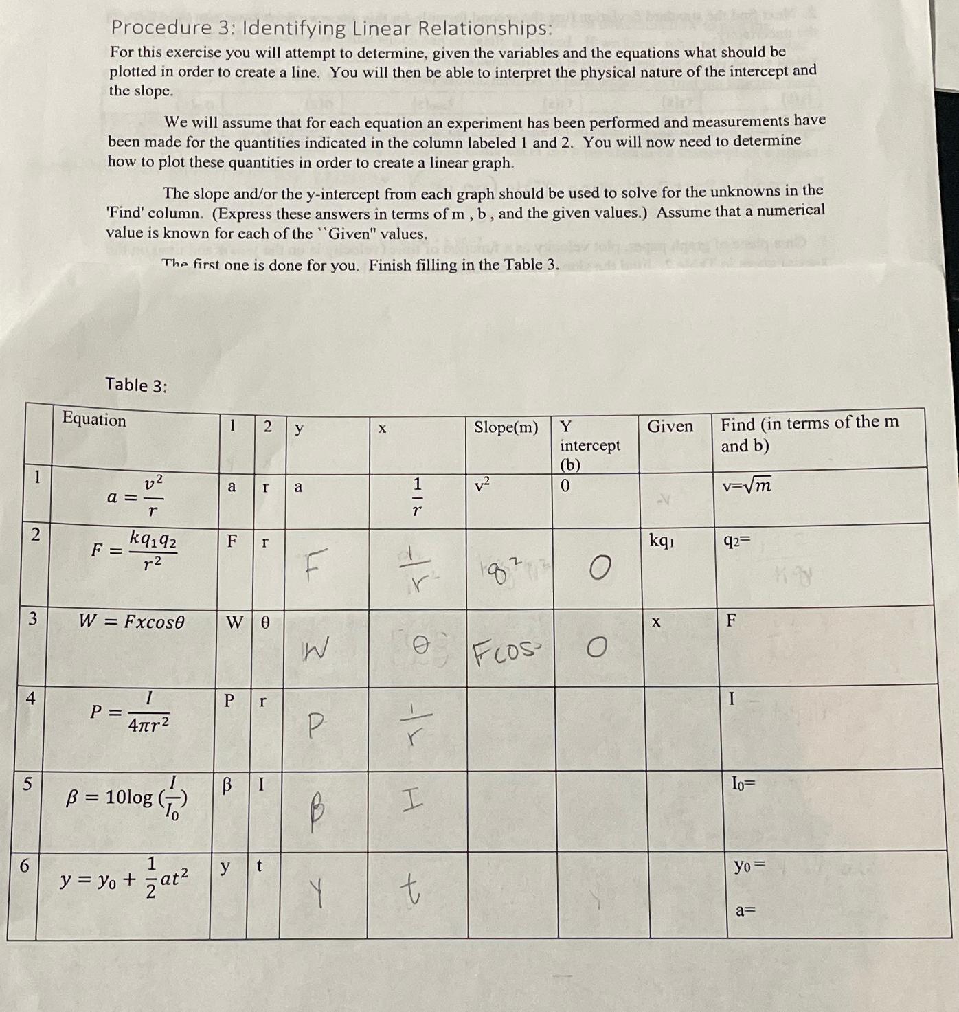 Solved Procedure 3: Identifying Linear Relationships:For | Chegg.com