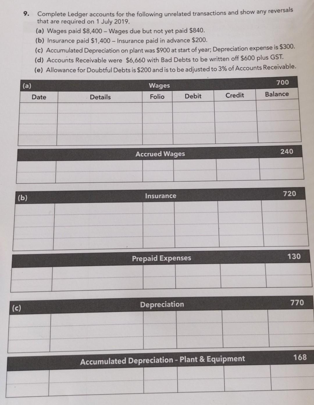 Solved 9. Complete Ledger accounts for the following | Chegg.com