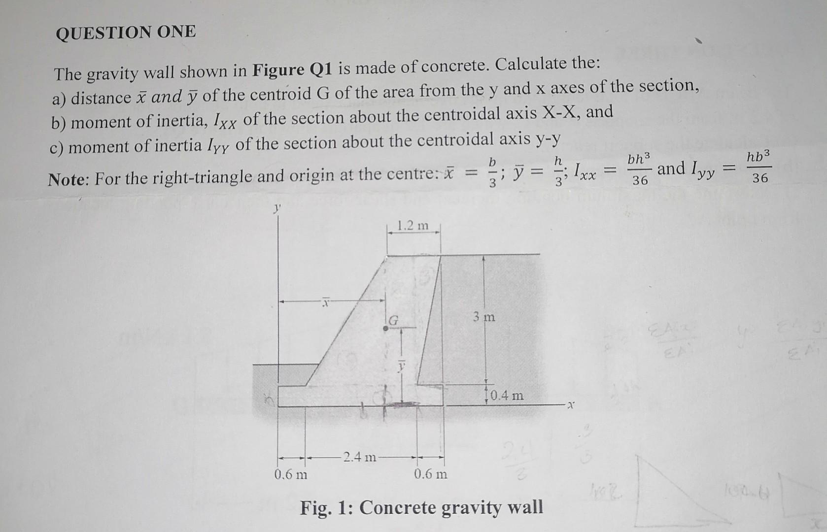 Solved QUESTION ONE The gravity wall shown in Figure Q1 is | Chegg.com