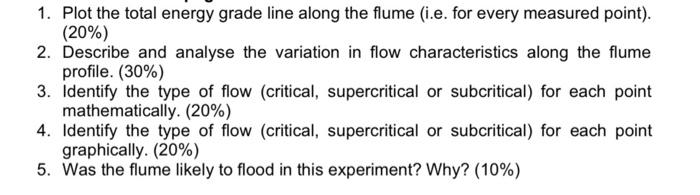 Solved 1. Plot the total energy grade line along the flume | Chegg.com