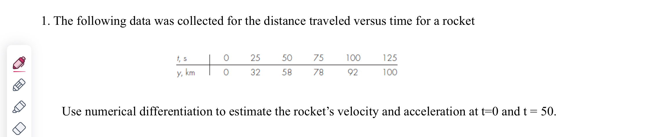 Solved The following data was collected for the distance | Chegg.com