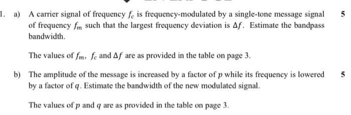 Solved 5 1. a) A carrier signal of frequency fe is | Chegg.com