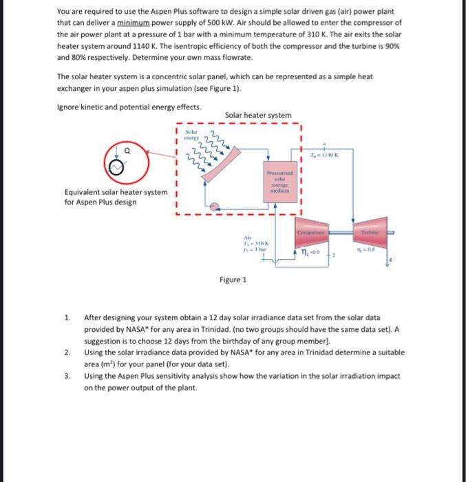 You are required to use the Aspen Plus software to | Chegg.com