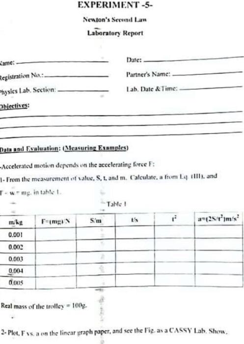 Solved Analysis: 1- From the graph, what can you conclude? | Chegg.com