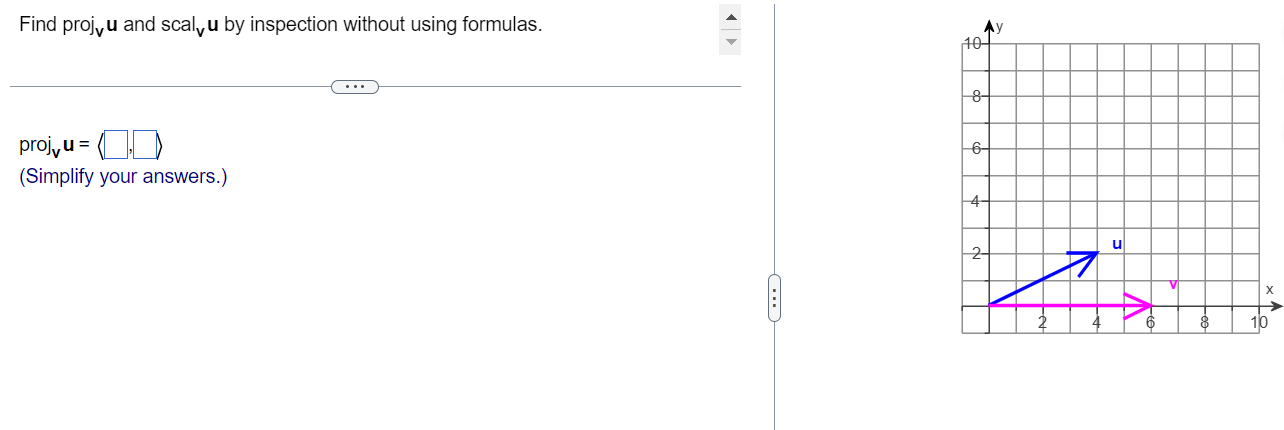 Solved Find projvu ﻿and scalvu ﻿by inspection without using | Chegg.com