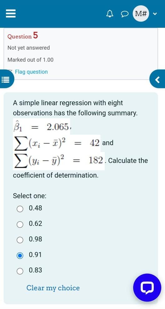 A simple linear regression model fit, with 15 | Chegg.com