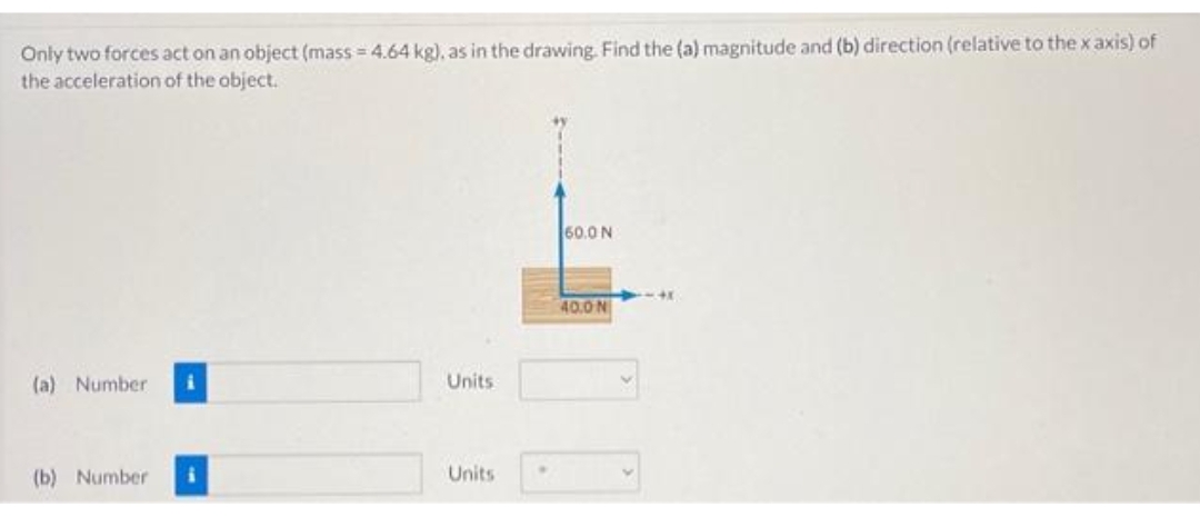 Solved Only two forces act on an object (mass =4.64kg ), ﻿as | Chegg.com