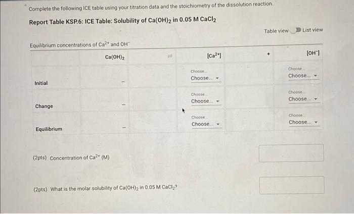 Solved Solubility of calcium hydroxide in water Temperature | Chegg.com